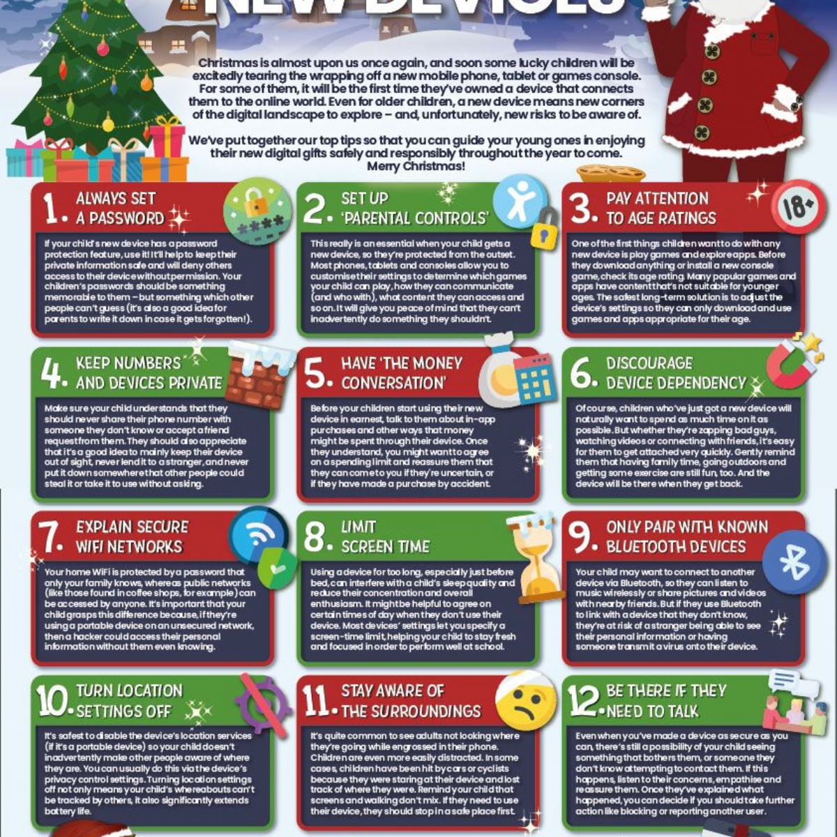 Kirby Muxloe Primary School - The 12 Online Safety Tips